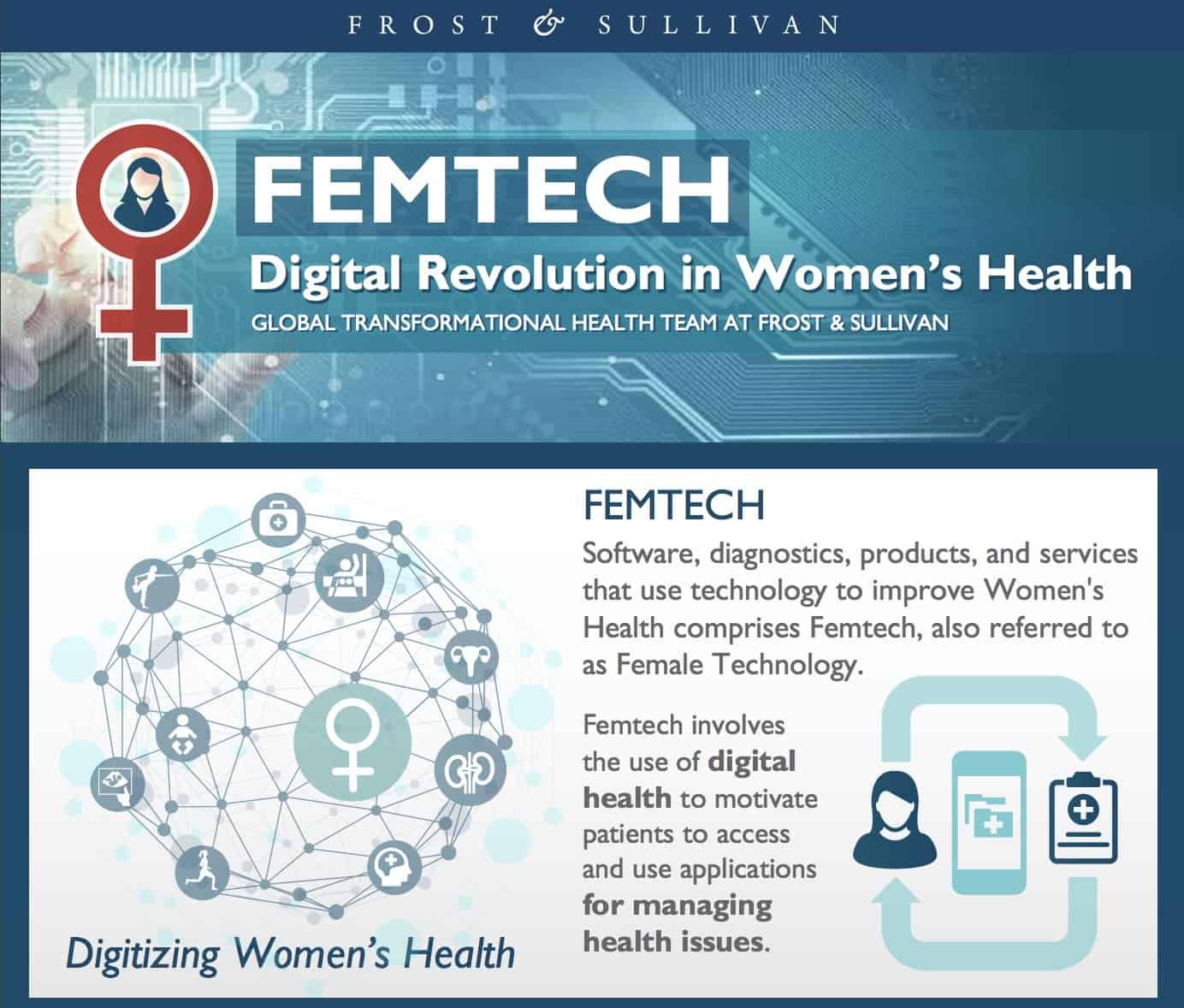 vFit and the FemTech Revolution – Joylux